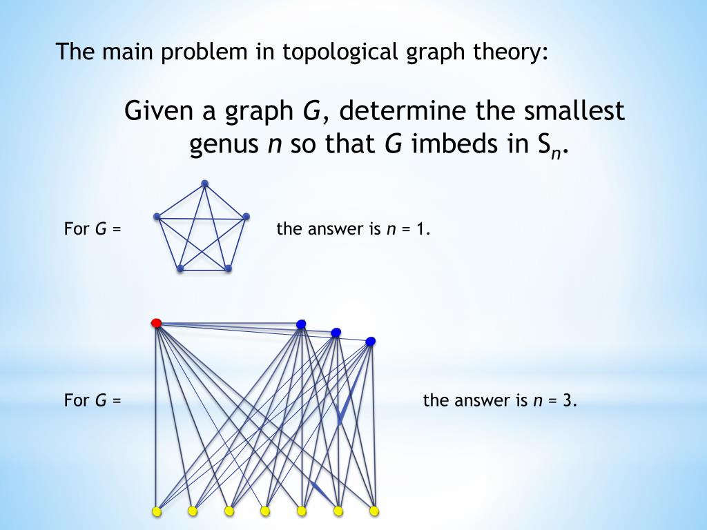 PPT - Topological Graph Theory PowerPoint Presentation, free download ... PPT - Topological Graph Theory PowerPoint Presentation, free download ...