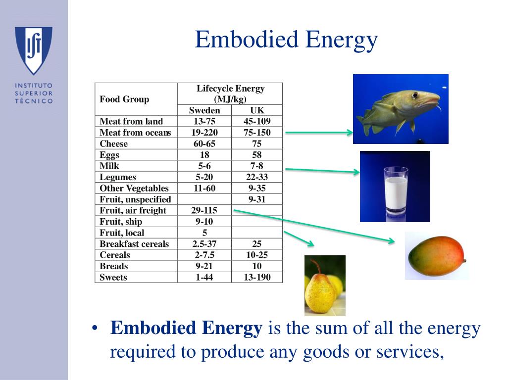 PPT - Gestão de Energia : 2013/14 PowerPoint Presentation, free ...