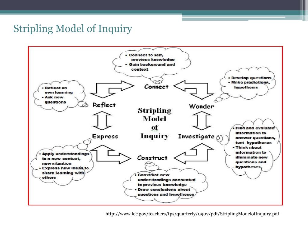 PPT - The Whiting Lane Junior Video Team PowerPoint Presentation, free ...