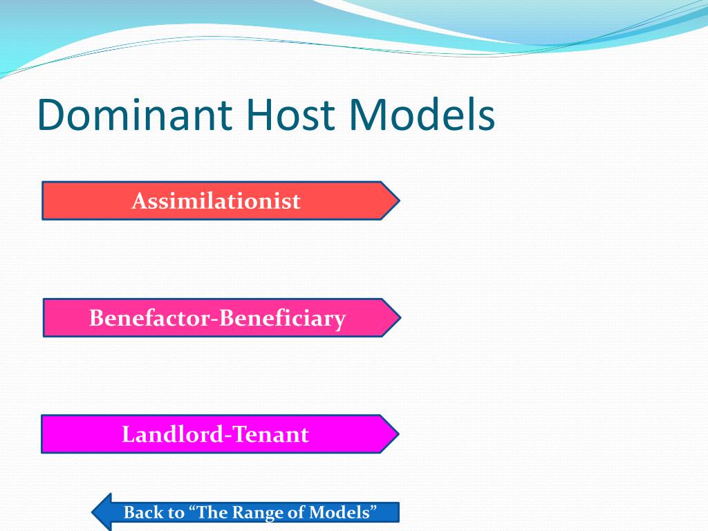 PPT - Church Models for Ministry Across Cultures PowerPoint ...