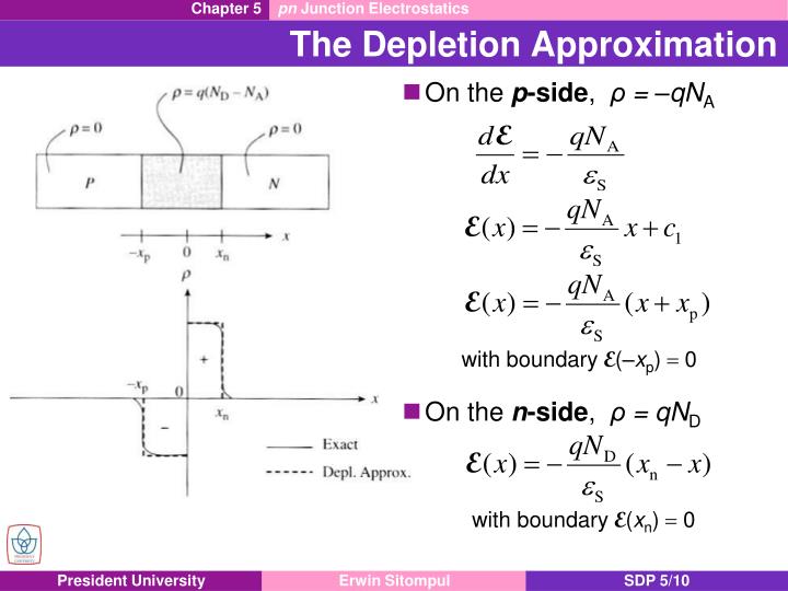 PPT - Metallurgical Junction PowerPoint Presentation - ID:2106913