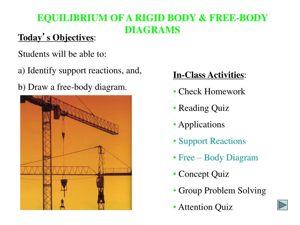 PPT - EQUILIBRIUM OF A RIGID BODY & FREE-BODY DIAGRAMS PowerPoint ...