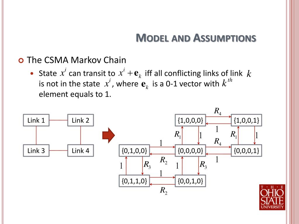 Ppt A Distributed Csma Algorithm For Throughput And Utility Maximization In Wireless Networks 4006