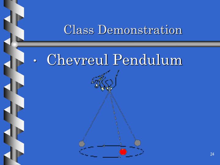 PPT - An Introduction to Hypnosis PowerPoint Presentation - ID:2107846