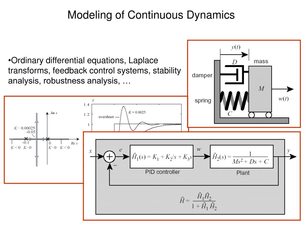 PPT - CONTINUOUS DYNAMICS & SECURITY PowerPoint Presentation, free ... PPT - CONTINUOUS DYNAMICS & SECURITY PowerPoint Presentation, free ...