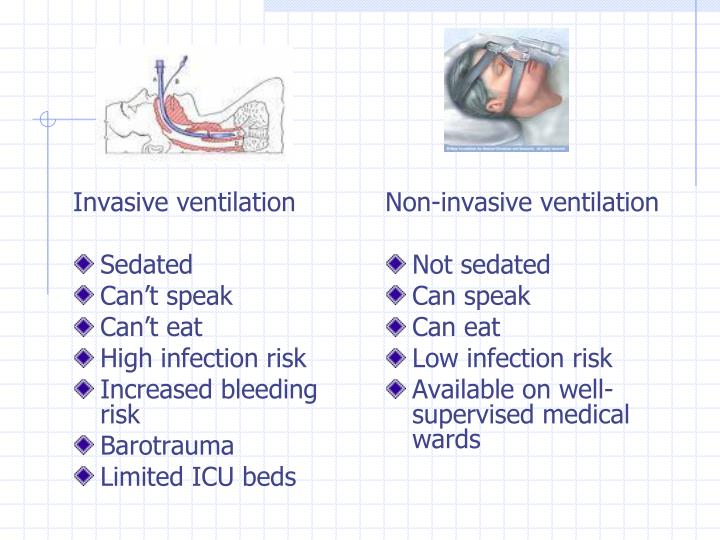 PPT - Non-invasive Ventilation PowerPoint Presentation - ID:2108584