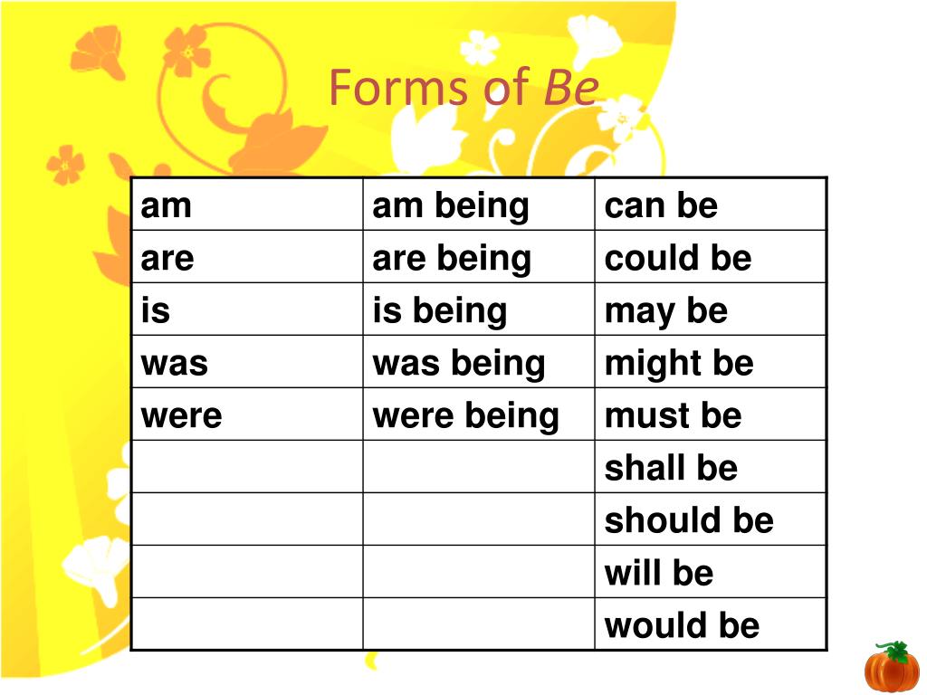 PPT - Chris Van Allsburg Day 1 Day 4 Day 2 Day 5 Day 3 Vocabulary ...