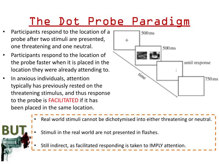 PPT - HYPERVIGILANCE in the real world: An eye tracking study ...