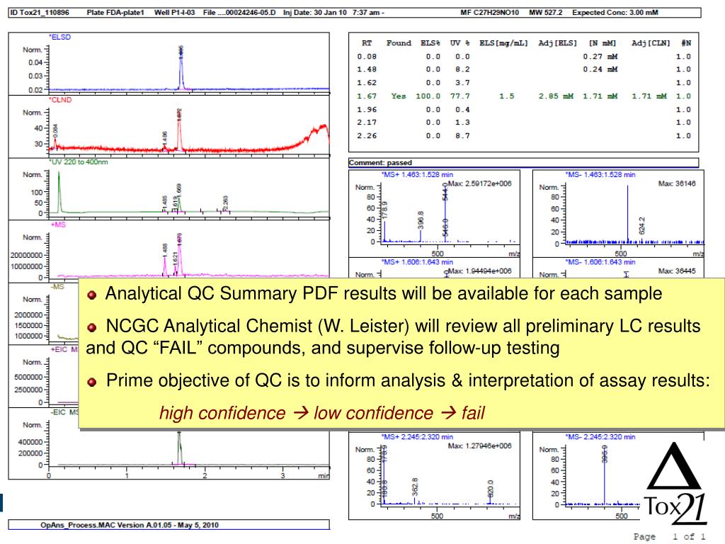 PPT - Tox21 & ToxCast Chemical Landscapes: Laying the Foundation for 21 ...