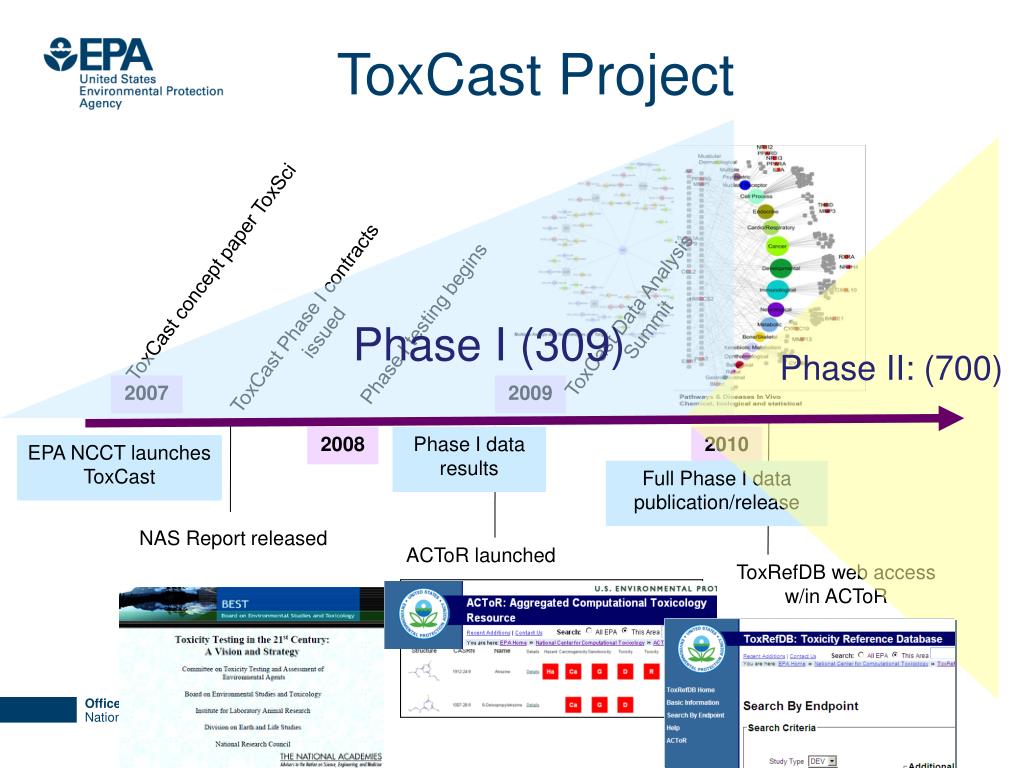 PPT - Tox21 & ToxCast Chemical Landscapes: Laying the Foundation for 21 ...