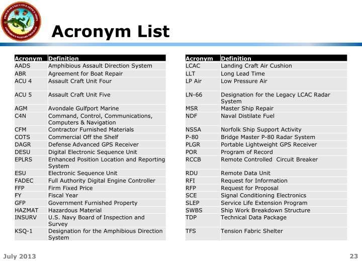 PPT - FY13/14 LCAC SLEP RFI Brief July 2013 PowerPoint Presentation ...