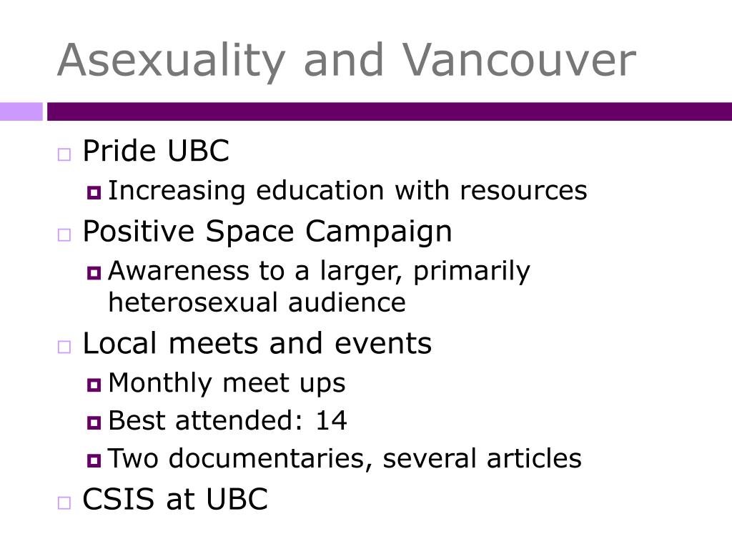Ppt Asexuality Powerpoint Presentation Free Download Id 2109208