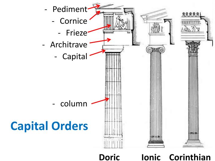 PPT - Ancient Greek Art PowerPoint Presentation - ID:2109708