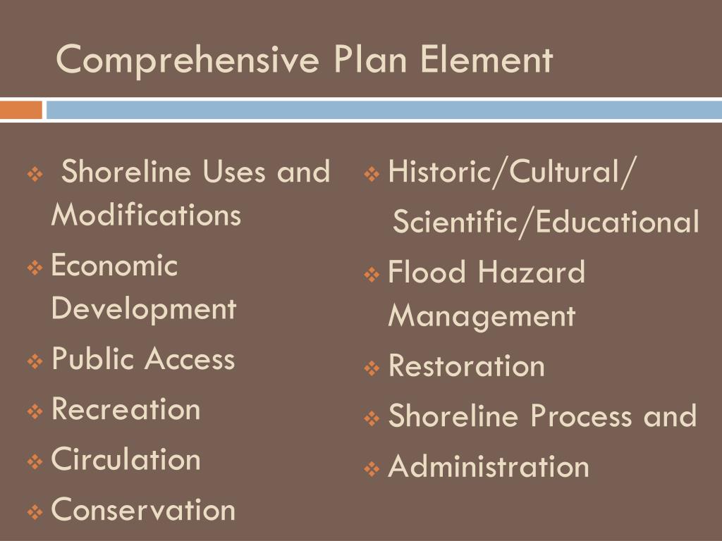 PPT - Skagit County Shoreline regulations PowerPoint Presentation, free ...