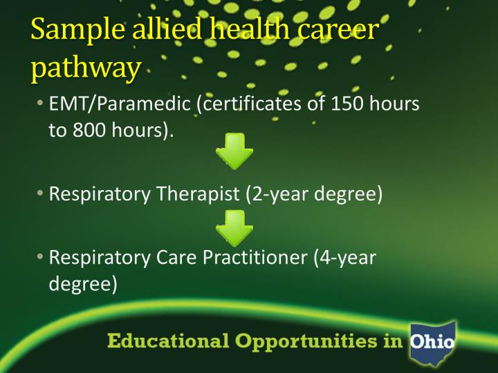 PPT - Ohio Health Care Career Pathways PowerPoint Presentation - ID:2110017