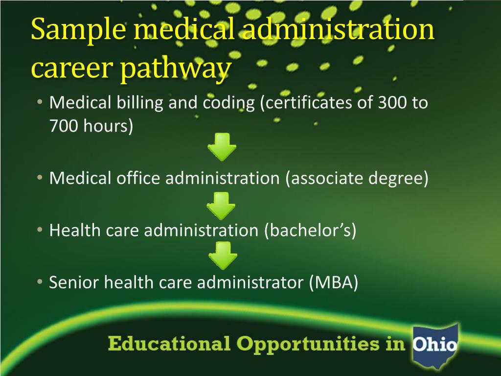 PPT - Ohio Health Care Career Pathways PowerPoint Presentation, free ...