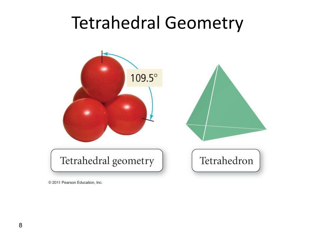 PPT - CHM 2045 Molecular Geometry & Chemical Bonding Chapter 10 ...