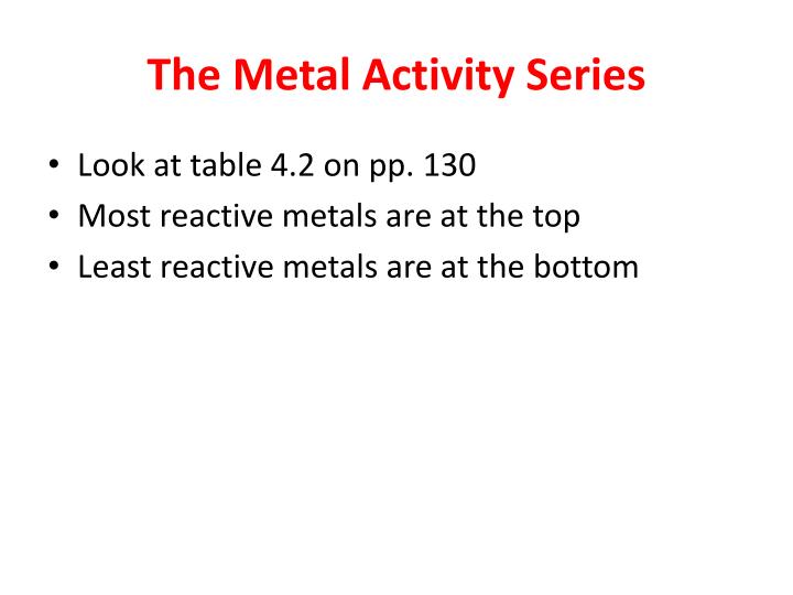 PPT - Displacement Reactions PowerPoint Presentation - ID:2110036