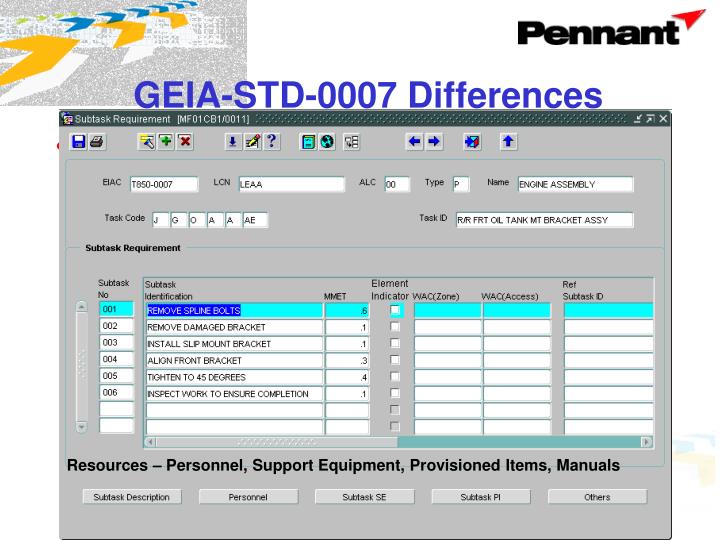 PPT - GEIA-STD-0007 Rev B PowerPoint Presentation - ID:2110205