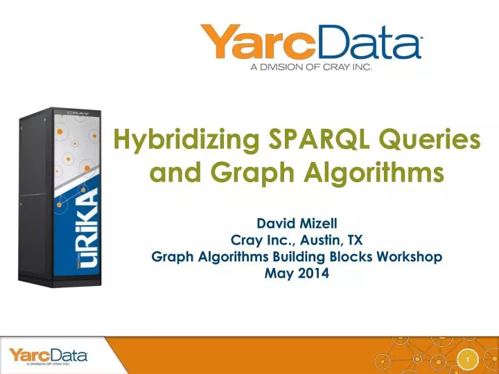 PPT - What’s Urika? PowerPoint Presentation, free download - ID:2110449