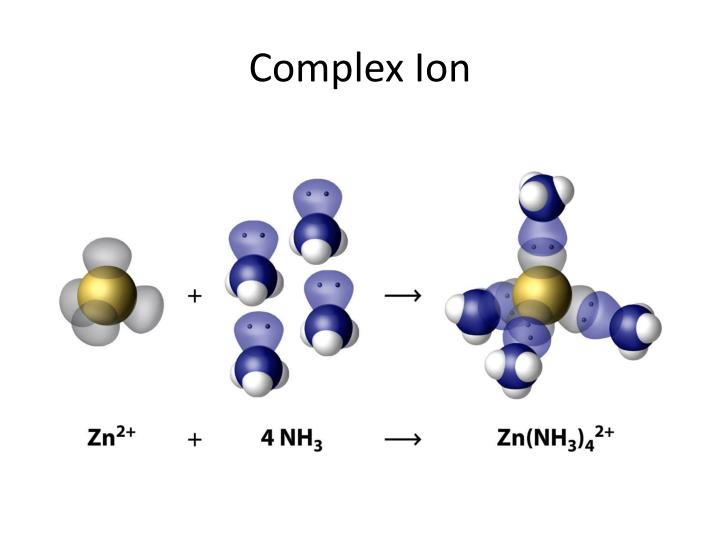 PPT - Chemistry 142 Chapter 24: Transition Metals and Coordination ...