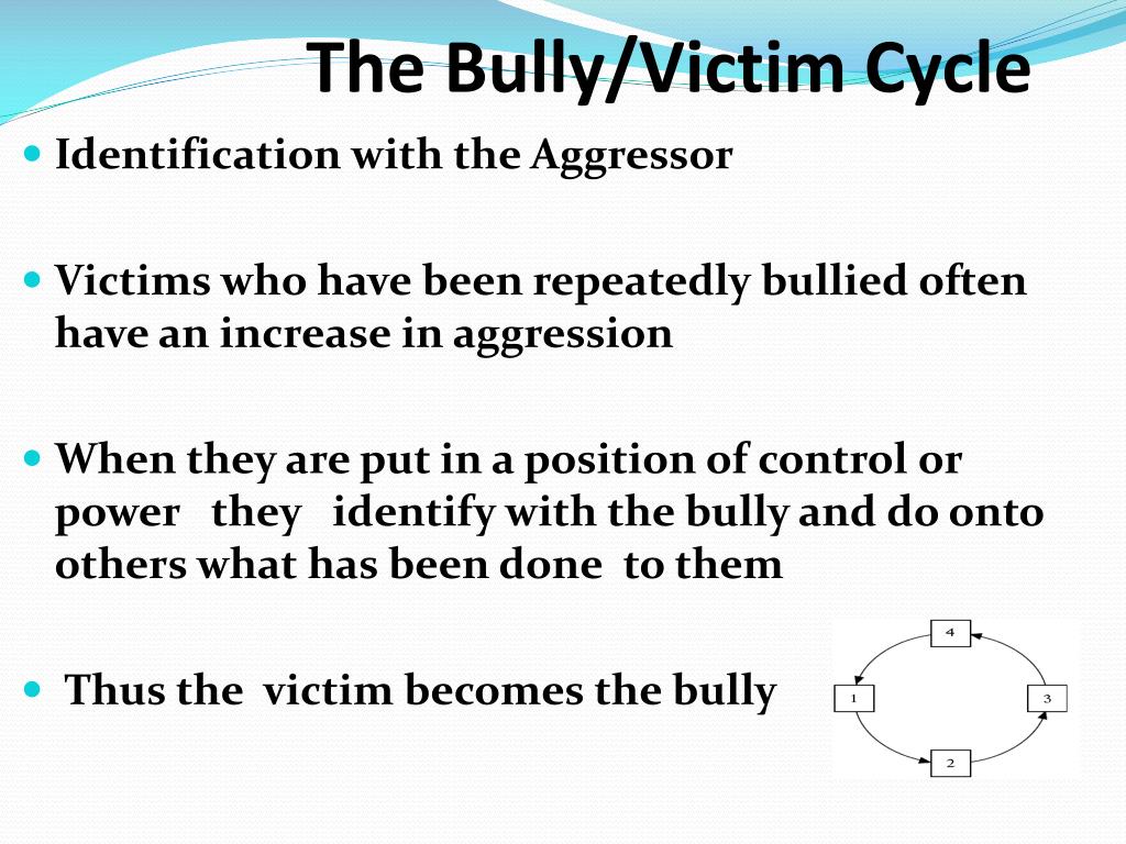 PPT - The New York State Dignity Act and Bullying Prevention PowerPoint ...