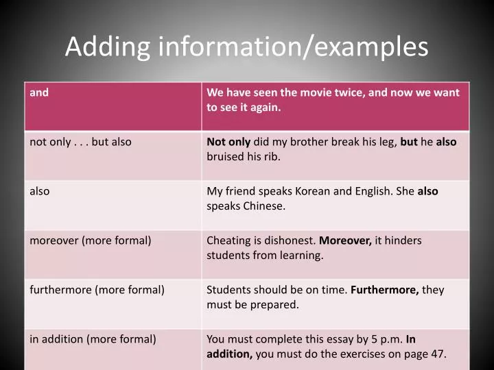 PPT Adding Information examples PowerPoint Presentation Free 