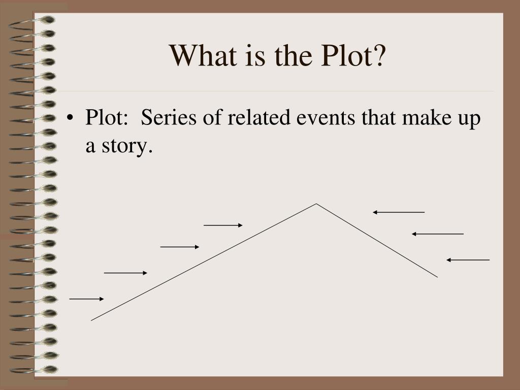 PPT Short Story Terms PowerPoint Presentation Free Download ID 2112288