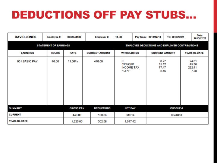 PPT - Taxes PowerPoint Presentation - ID:2112453