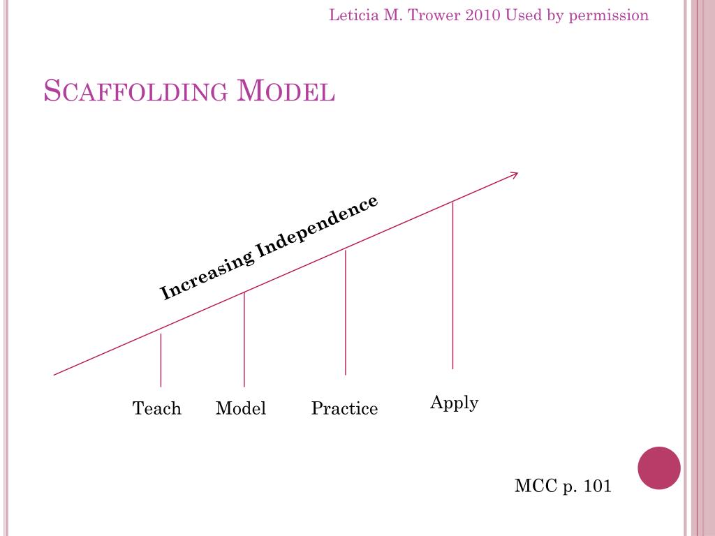 PPT - SIOP Training for Cleveland County Day 2 7/22/2010 PowerPoint ...