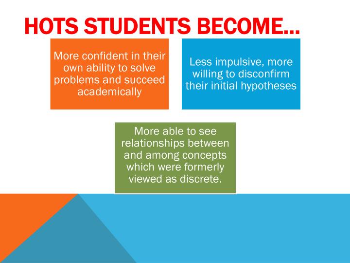 PPT - HOTS PowerPoint Presentation - ID:2112963