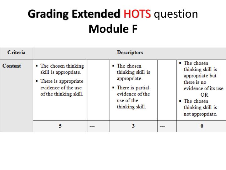 PPT - HOTS PowerPoint Presentation - ID:2112974
