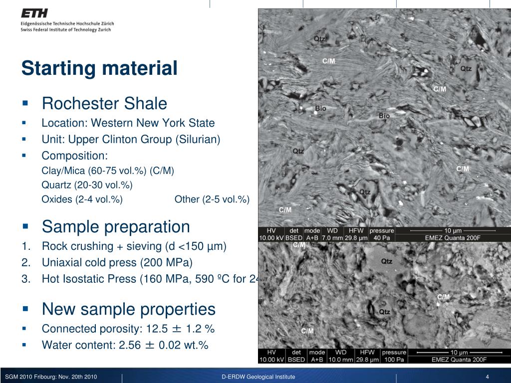 PPT - High temperature compaction of hot-pressed Rochester shale powder ...