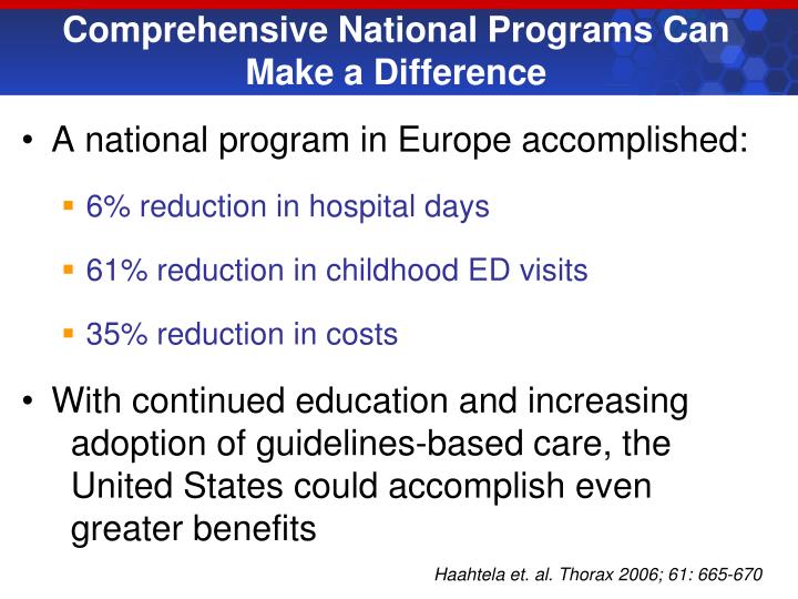 PPT - National Asthma Education and Prevention Program: Evidence Based ...