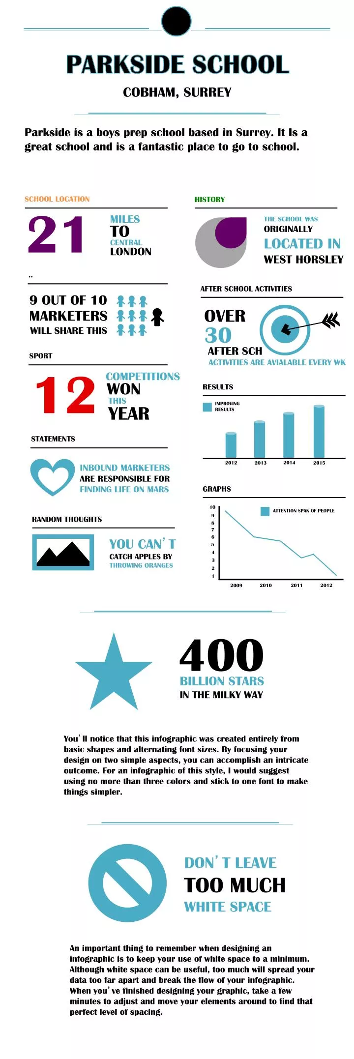 PPT - PARKSIDE SCHOOL PowerPoint Presentation, free download - ID:2113607