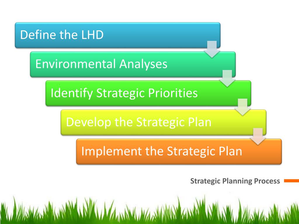 PPT - Strategic Planning for Local Health Departments PowerPoint ...