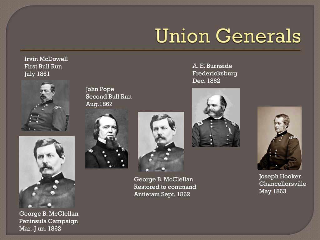 PPT - Girding for War: The North and the South 1861-1865 Furnace of ...
