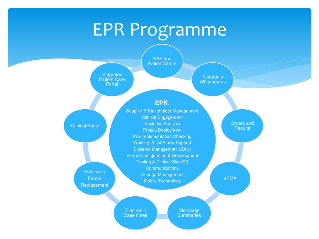 PPT - Safer Wards, Safe Hospitals Technology Fund A successful bid ...