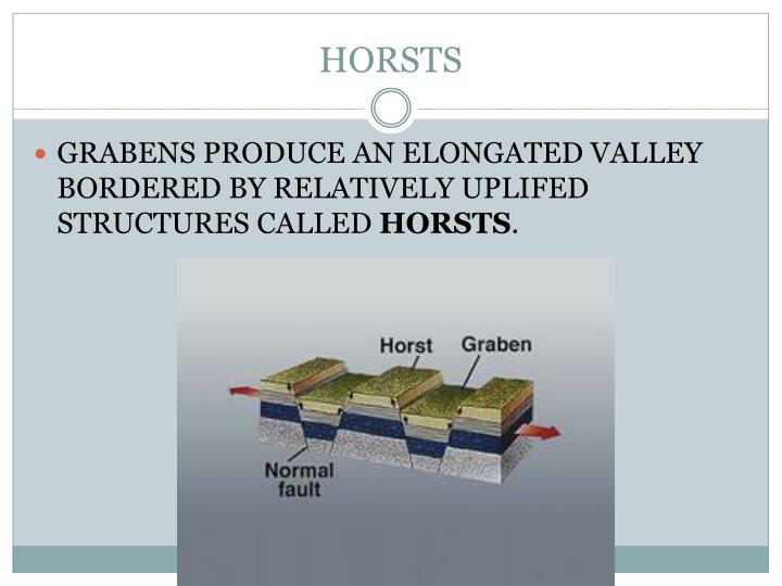 PPT - TYPES OF MOUNTAINS PowerPoint Presentation - ID:2114636