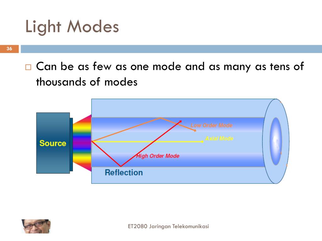 PPT - ET2080 JARINGAN TELEKOMUNIKASI PowerPoint Presentation, free ...