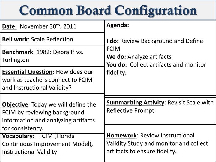 PPT - Florida Continuous Improvement Model (FCIM) PowerPoint ...
