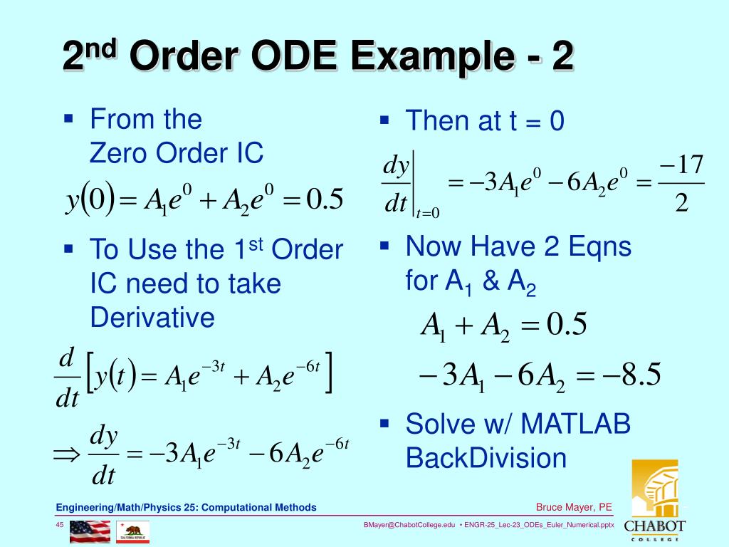 PPT - Numerical Solutions for Ordinary Differential Equations in MATLAB ...
