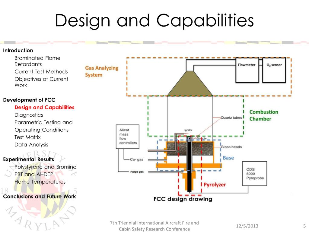 PPT - Fernando Raffan , Xi Ding, Stanislav Stoliarov University of ...