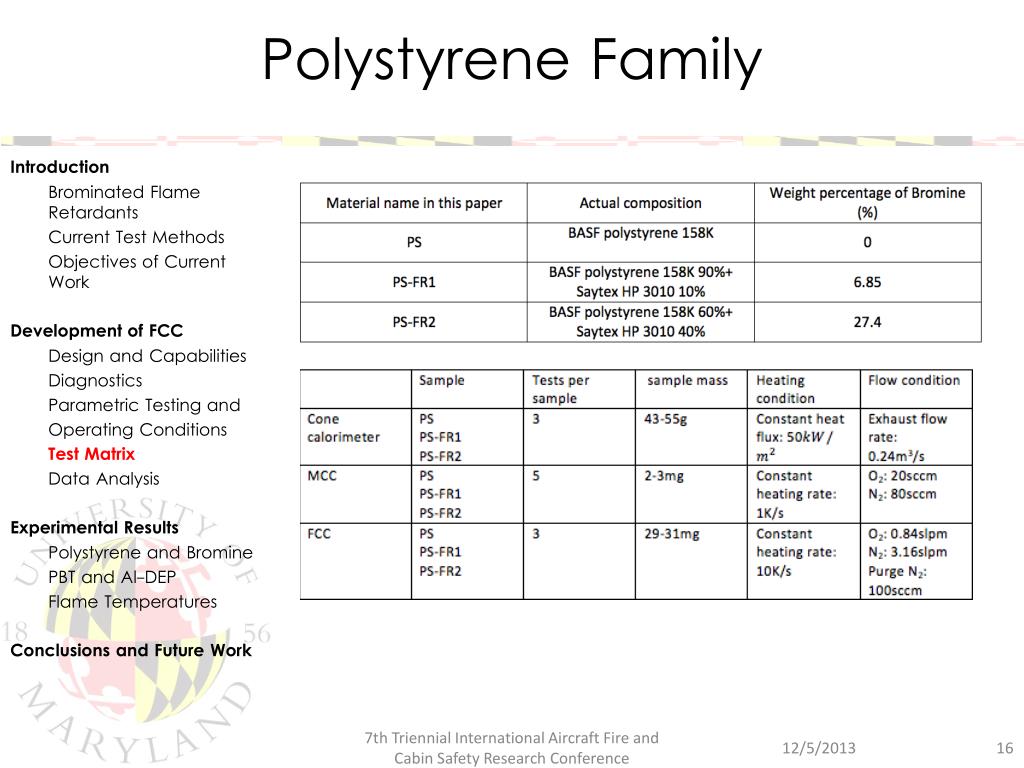 PPT - Fernando Raffan , Xi Ding, Stanislav Stoliarov University of ...