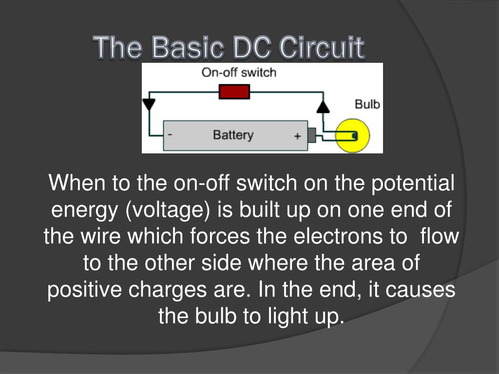 PPT - Understanding Direct and Alternating Current Electricity ...
