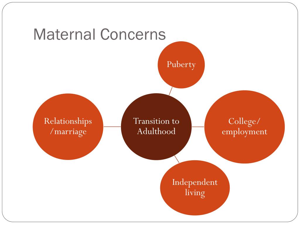 PPT - Supporting Families of Children with ASD: The School ...