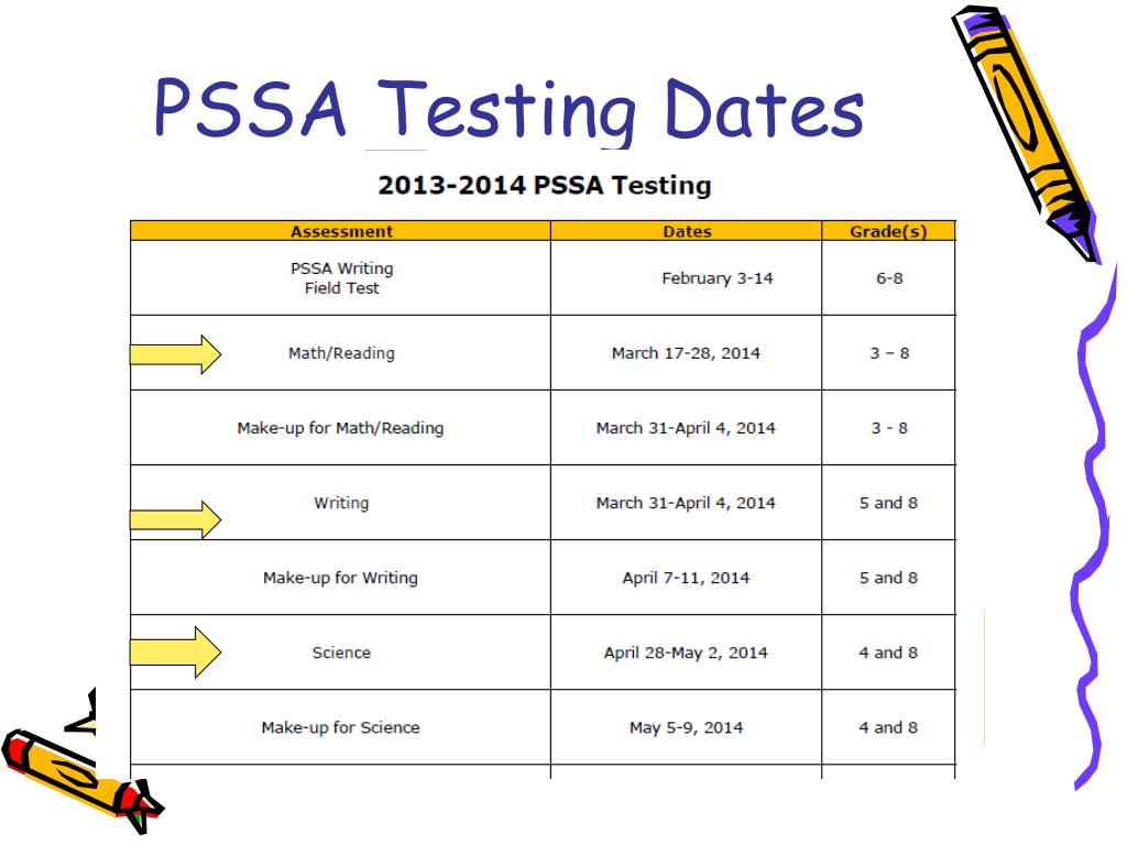 PPT - Belle Vernon Area Middle School – 7 th Grade Orientation ...