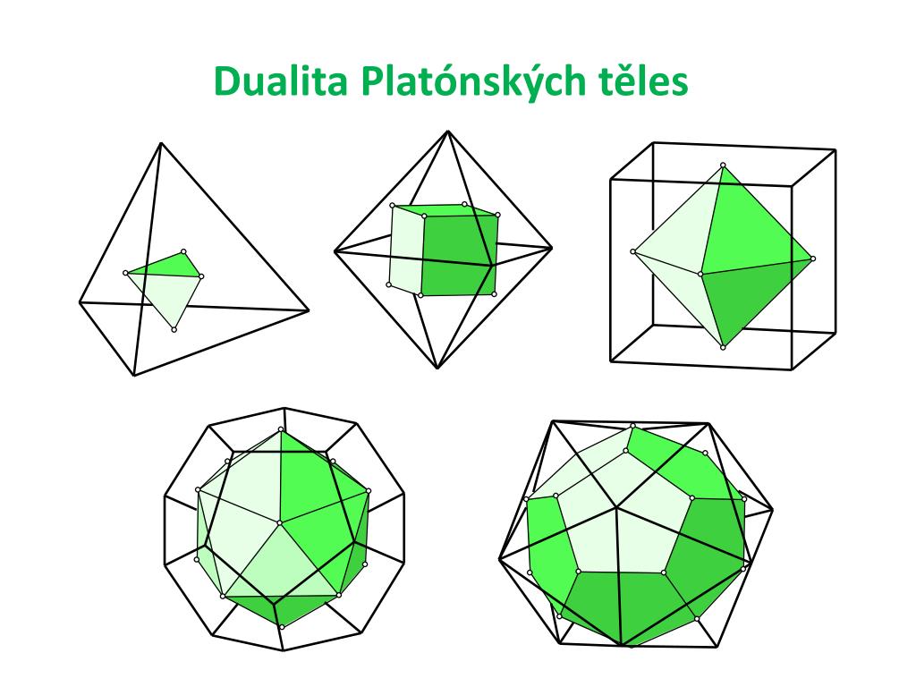 PPT - Platónská tělesa od neolitu přes nanočástice po posvátnou ...
