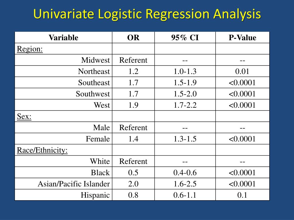 PPT - Jennifer Adjemian, PhD Epidemiology Unit, Laboratory of Clinical ...