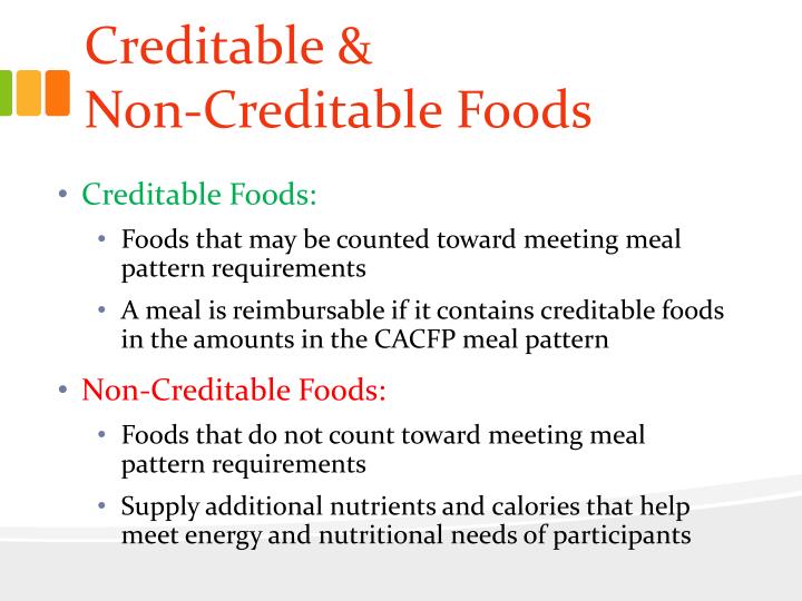 PPT - CACFP Meal Pattern PowerPoint Presentation - ID:2118232